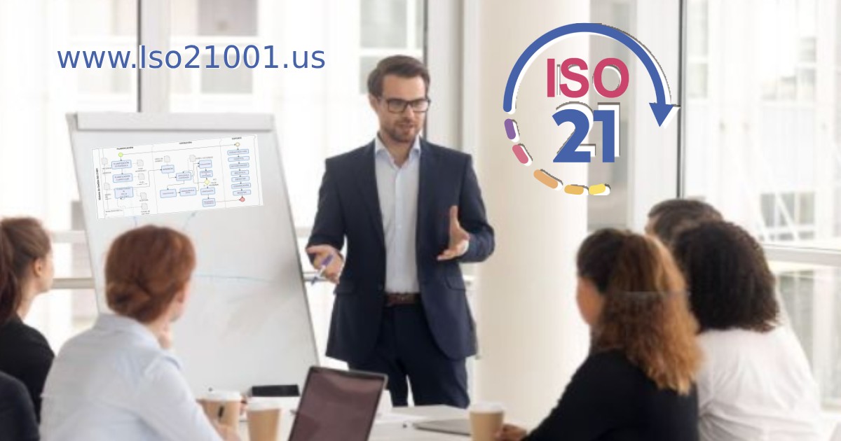 Total Ultra Pack ISO 21 - ISO 21001
